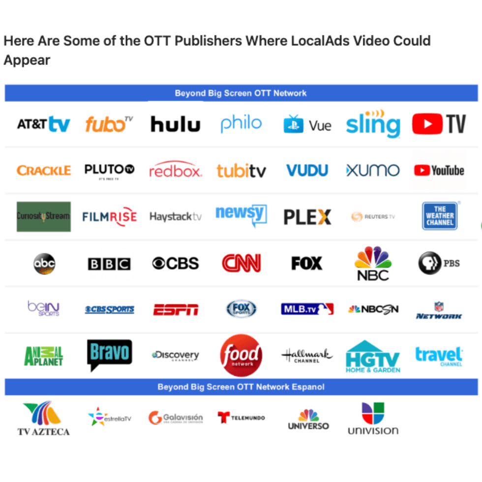 Targeted Ads - SEO727